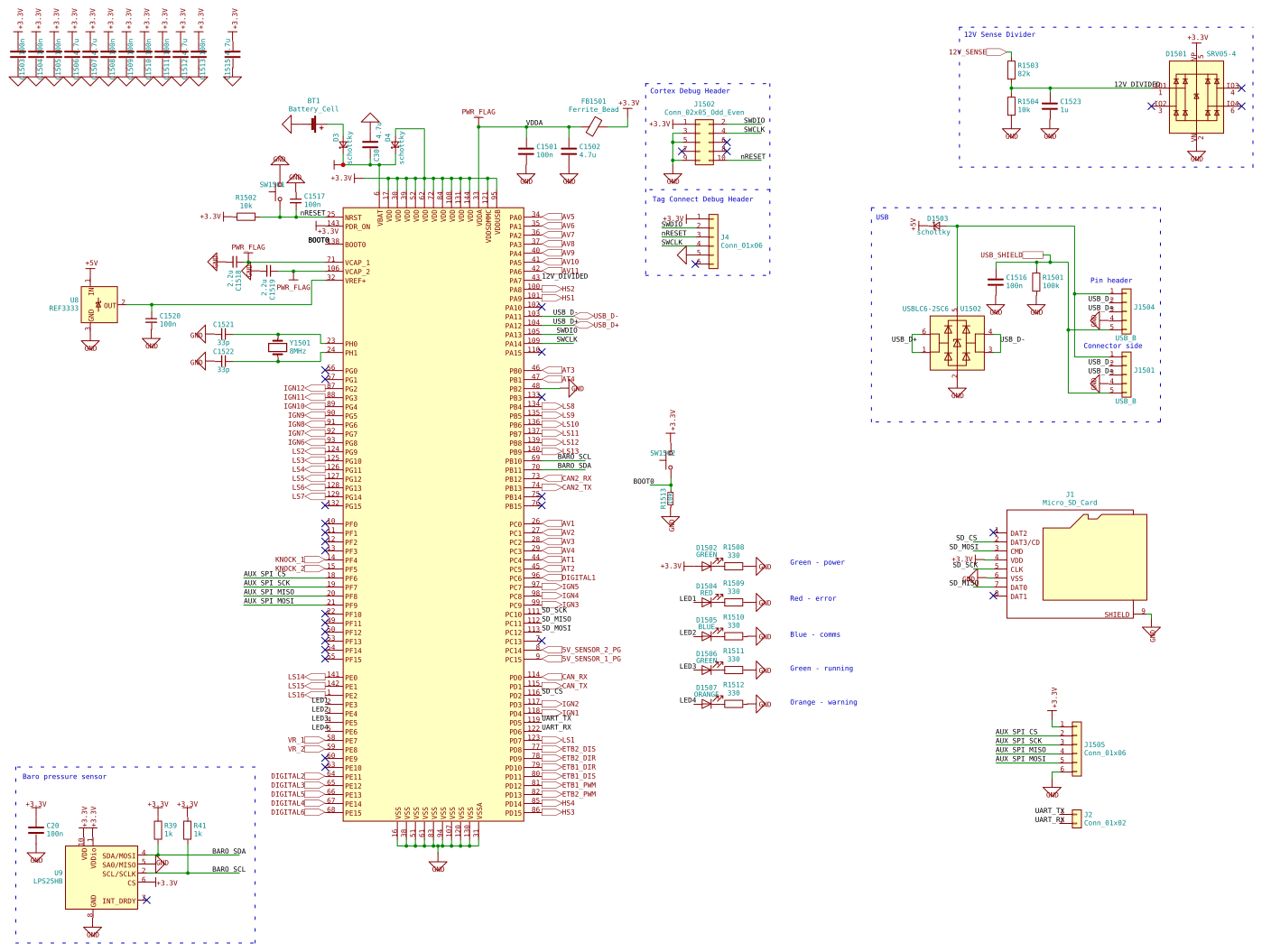 mcu Resources - EasyEDA