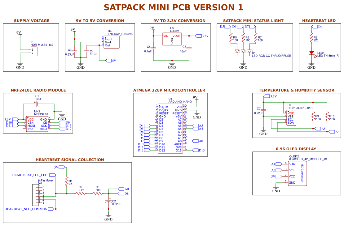 Satpack Mini Rev1 Resources - EasyEDA
