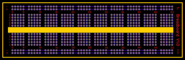 BREADBOARD V1 Resources - EasyEDA