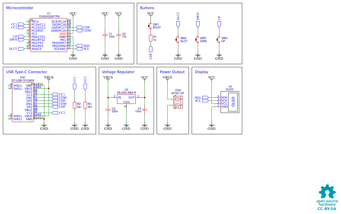 USB PD tester Resources - EasyEDA