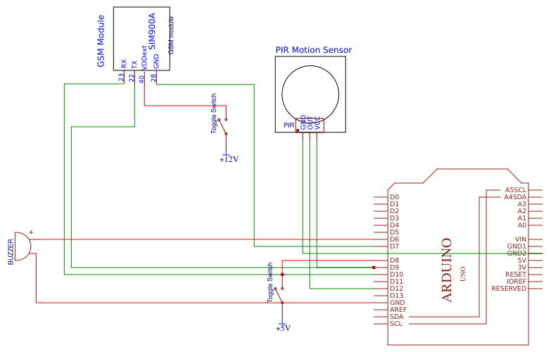 Human-Detection-System Resources - EasyEDA