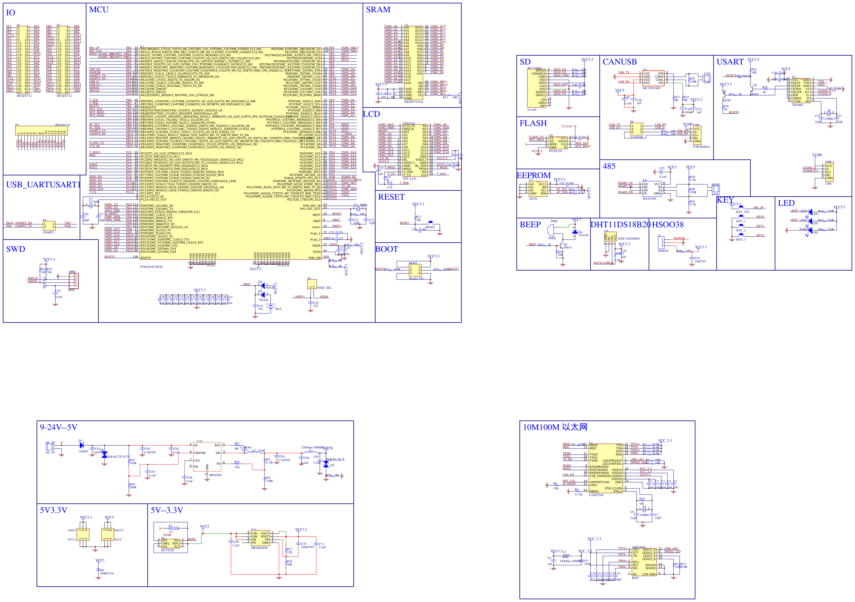 STM32 PROJECT Resources - EasyEDA