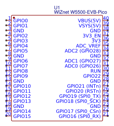 WIZnet W5500-EVB-Pico Resources - EasyEDA
