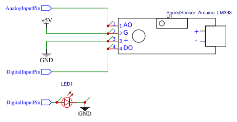 Keep talking module Resources - EasyEDA
