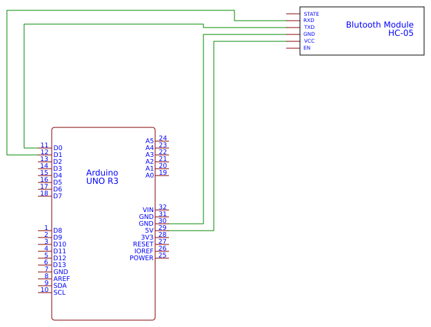 arduino shield Resources - EasyEDA