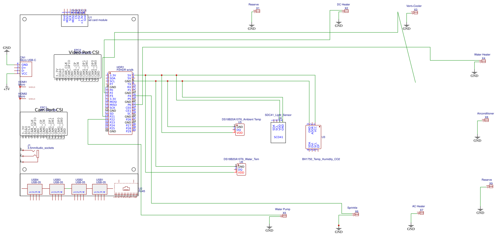 Greenhouse PCB Circuit Resources - EasyEDA