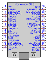 NodeMCU_ESP32S Resources - EasyEDA