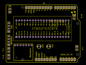 stm32 print Resources - EasyEDA