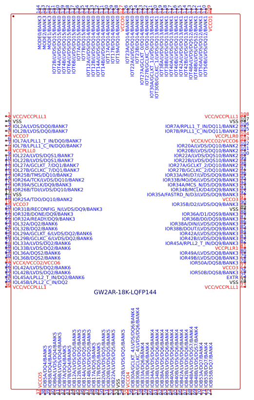 GW2AR-LV18LQ144C7/I6 Resources - EasyEDA
