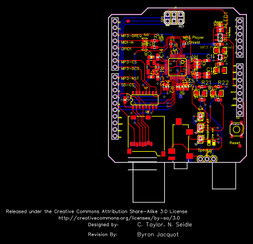 PROJECT1 Resources - EasyEDA