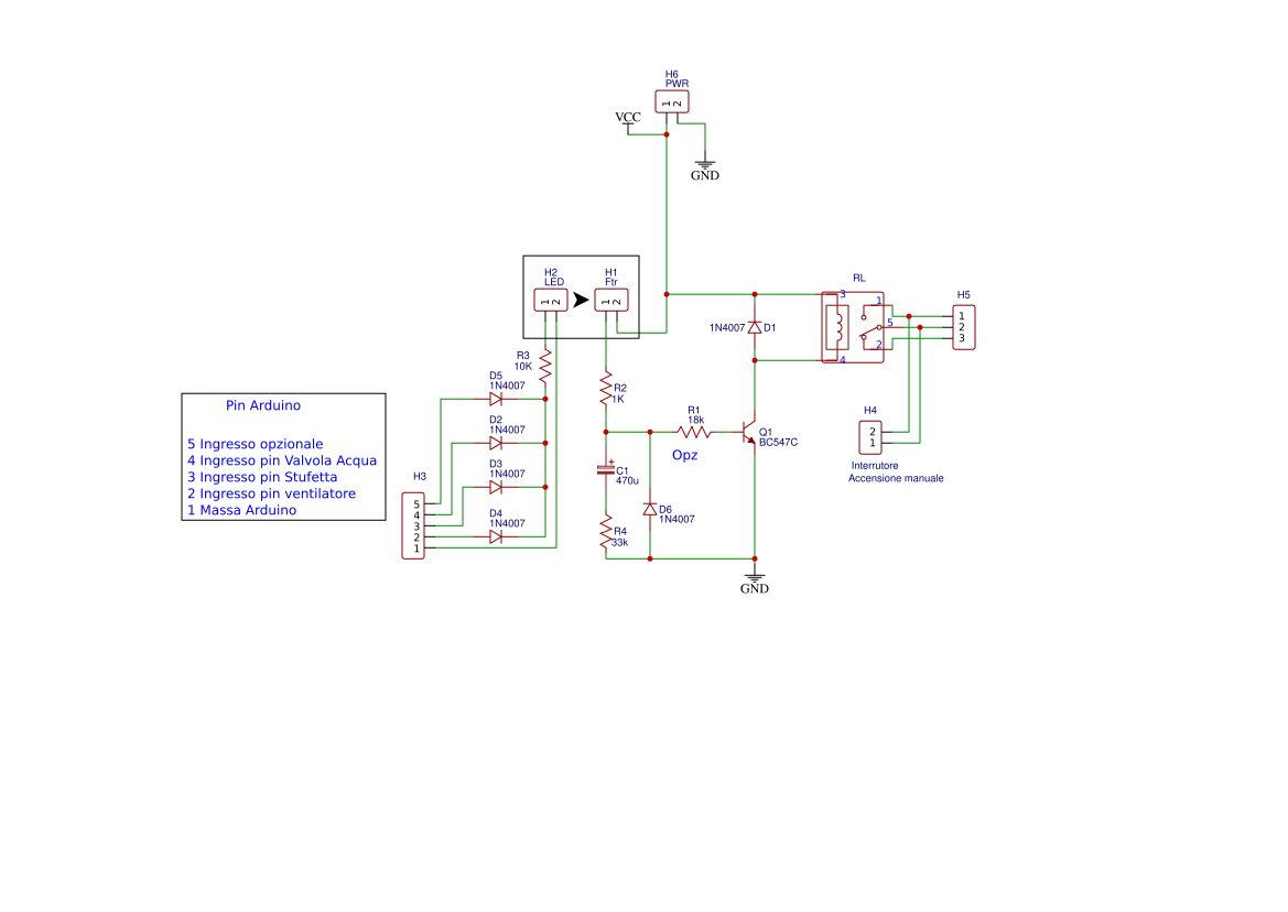 Schema Resources - EasyEDA