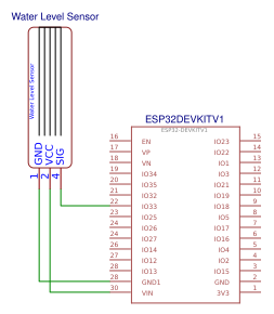 Water Level Resources - EasyEDA