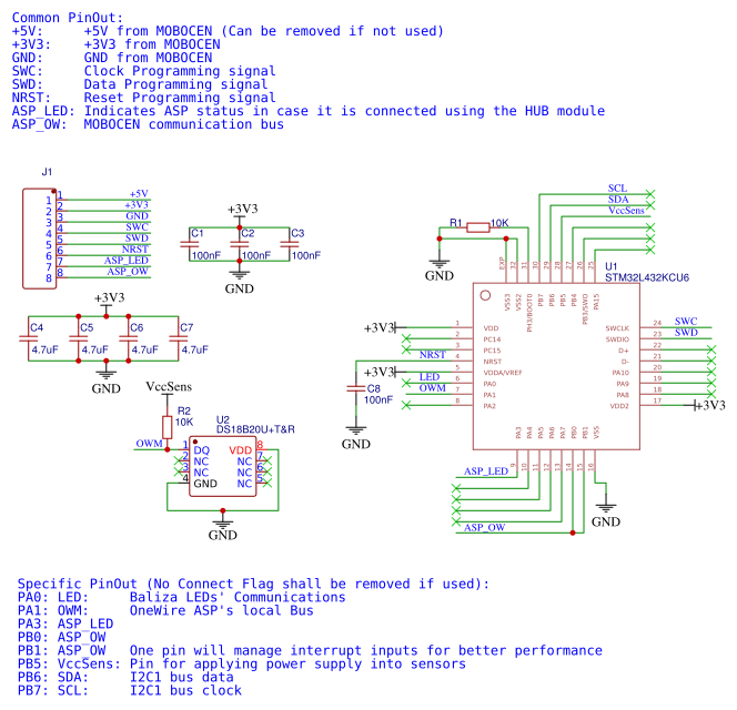ESP32-DEVKIT-V2 Resources - EasyEDA