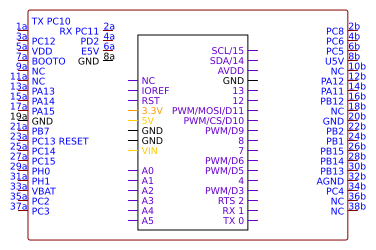 STM32 Resources - EasyEDA