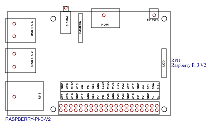 Schematic Modules - EasyEDA