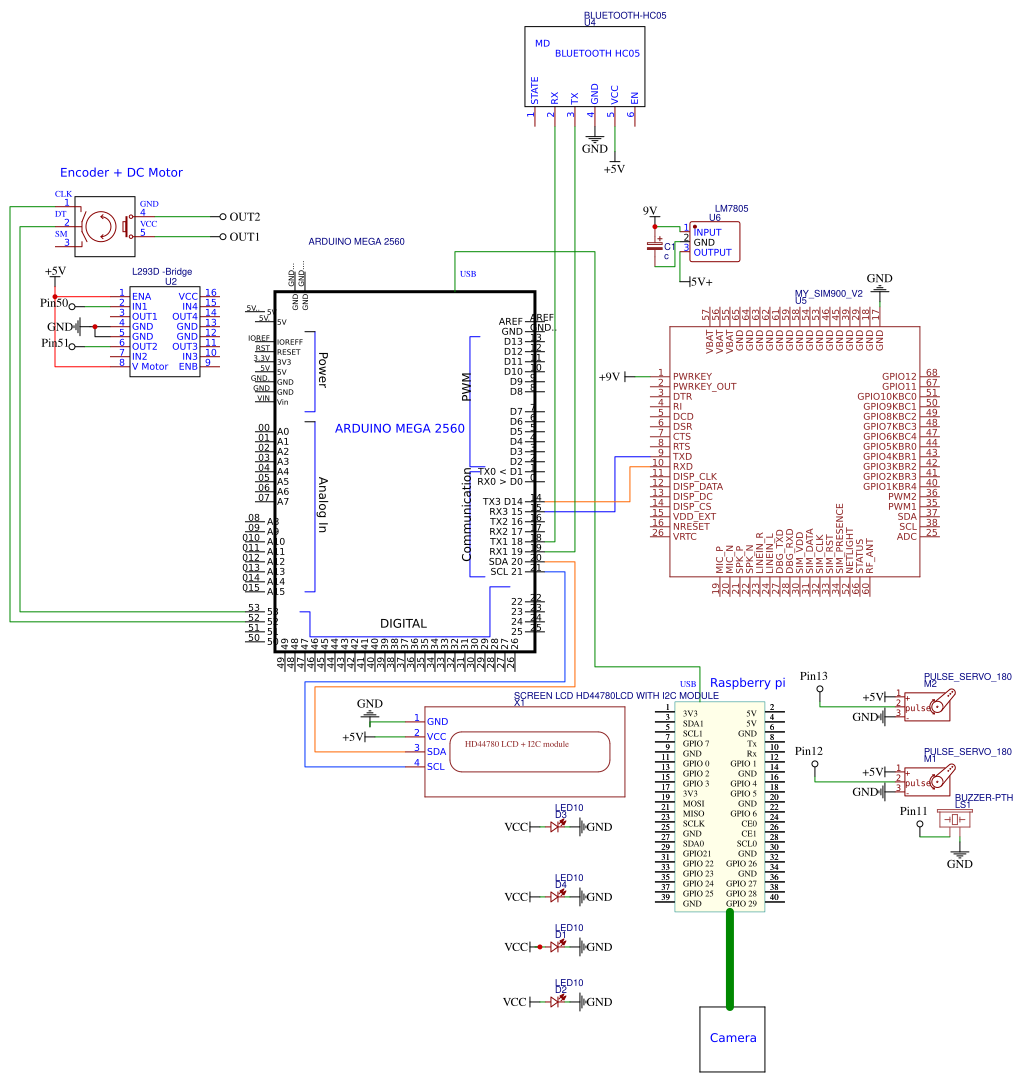 schematic model Resources - EasyEDA
