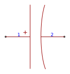 Capacitor Electrolytic; 100µF; 25V; MCGPR Series; ±20; Radial Leaded; 6 ...