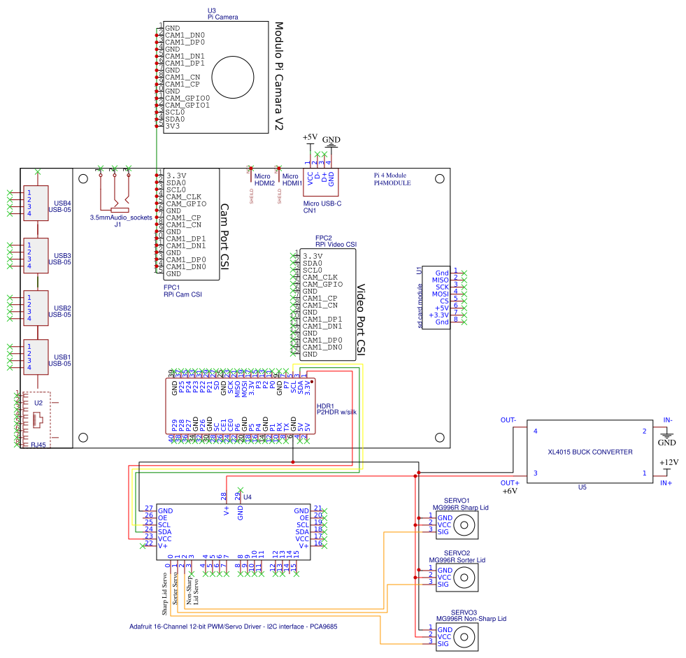 Raspberry Pi 4B Resources - EasyEDA