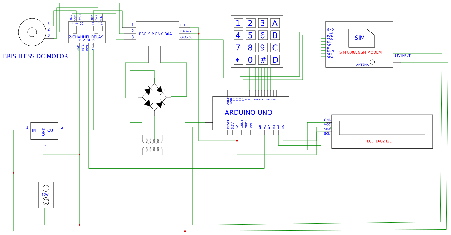 Smps sg3525 Resources - EasyEDA