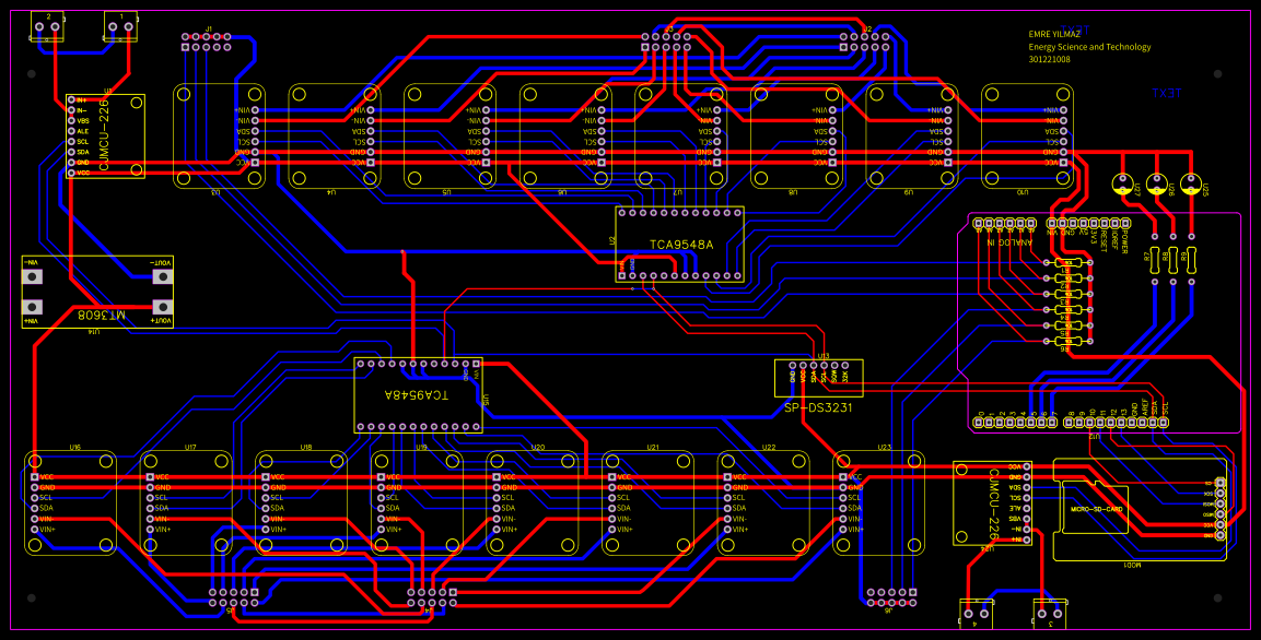 master Resources - EasyEDA