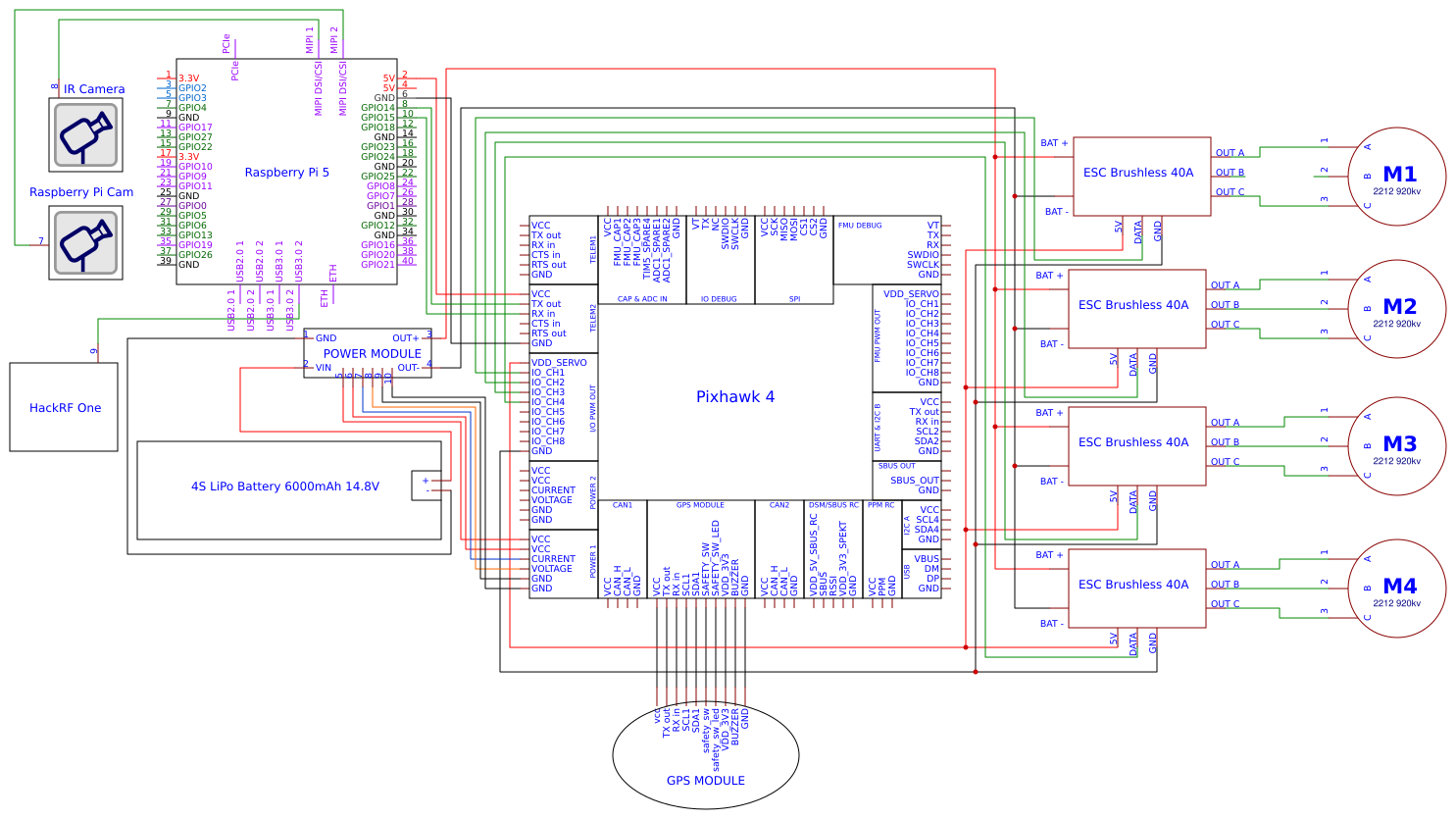 sd Resources - EasyEDA