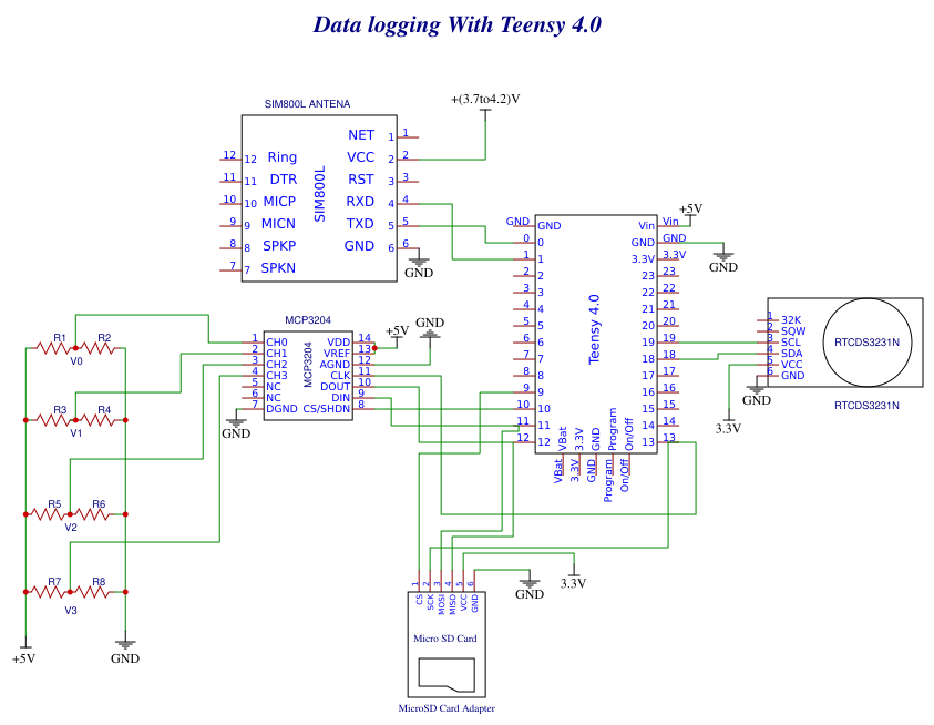 teensy Resources - EasyEDA