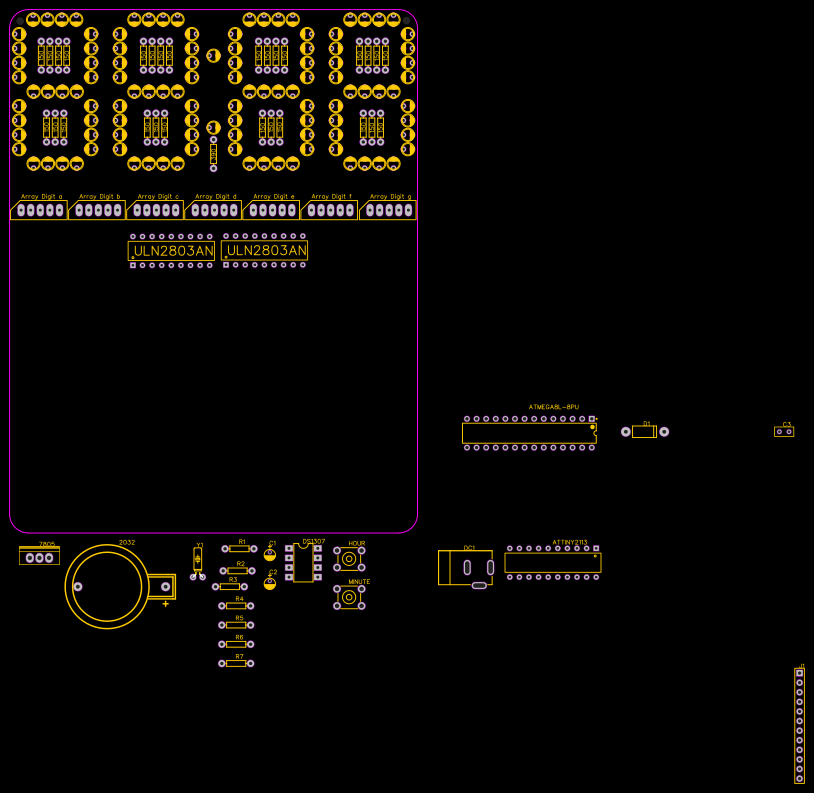 CLOCK Resources - EasyEDA
