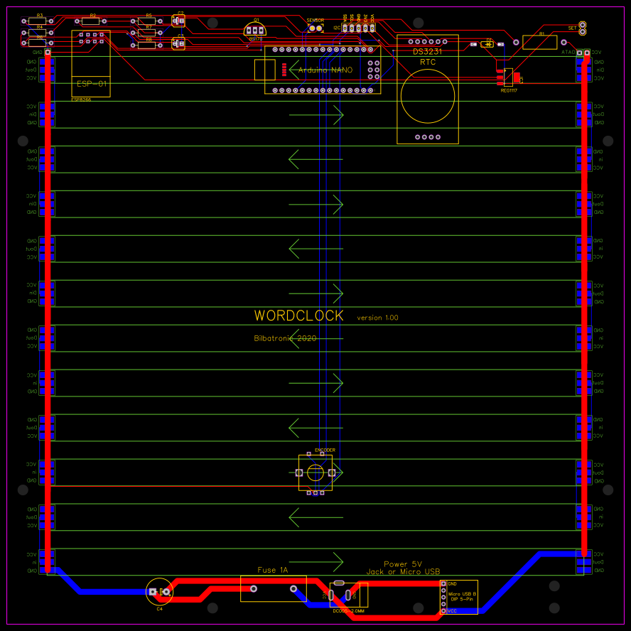 MotherBoard Resources - EasyEDA