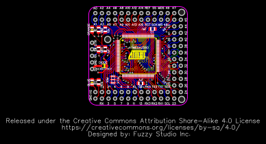 Atmega2560 mini Resources - EasyEDA