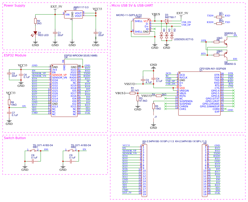 ESP32-WROOM-32UE Resources - EasyEDA