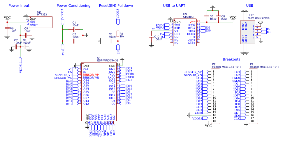 esp32 mini Resources - EasyEDA