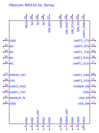 Fibocom MA510-GL Series Resources - EasyEDA
