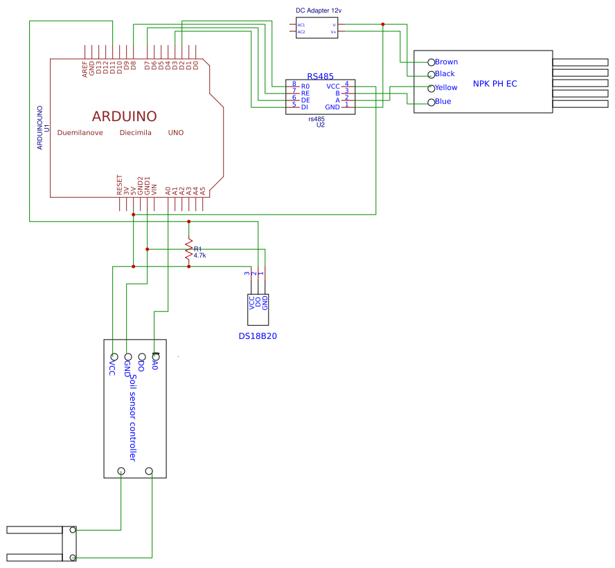 Soil_Moisture_sensor_module Resources - EasyEDA