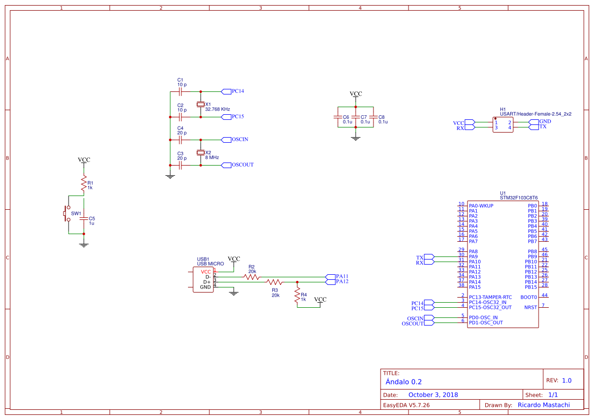 ch340-usb type c Resources - EasyEDA
