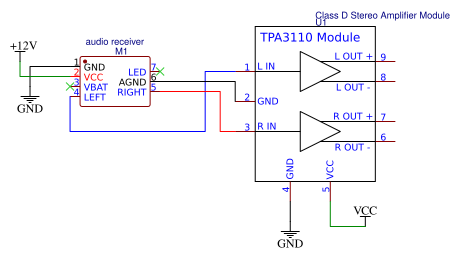 Portable BT 20W Speaker Resources - EasyEDA