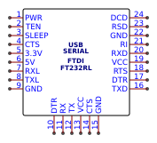 USB-SERIAL-FTDI-FT232RL Resources - EasyEDA