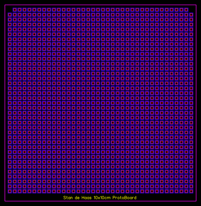 PCB RO Resources - EasyEDA