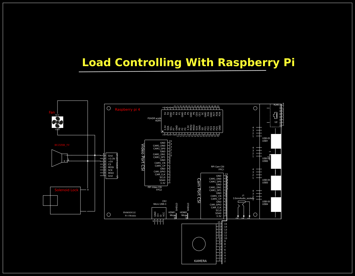 smart door lock system Resources - EasyEDA