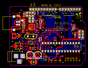 uno_dip Resources - EasyEDA