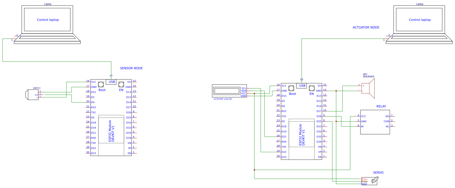 SENSOR NODE & ACTUATOR NODE Resources - EasyEDA