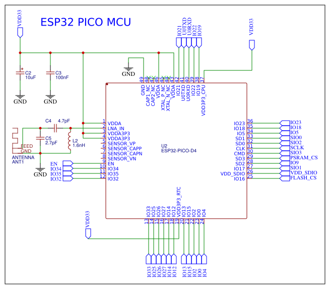 ESP32-PICO w-CHIPANTENNA Resources - EasyEDA