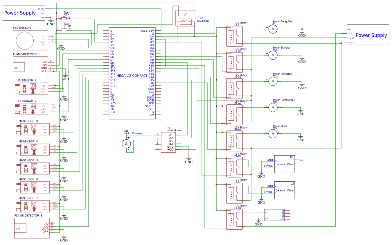 Schematic Modules - EasyEDA