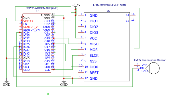 Lora Soil sensor Resources - EasyEDA