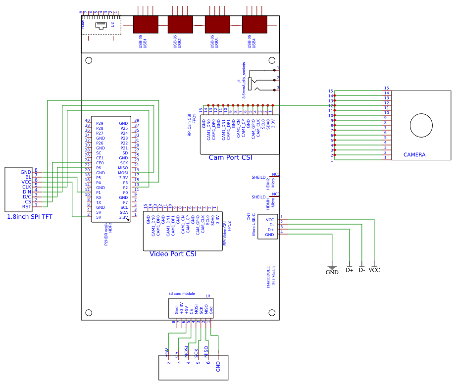 Diagram Rpi COCOLisap Resources - EasyEDA