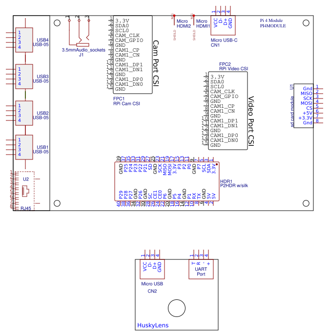Raspberry pi 4B Resources - EasyEDA