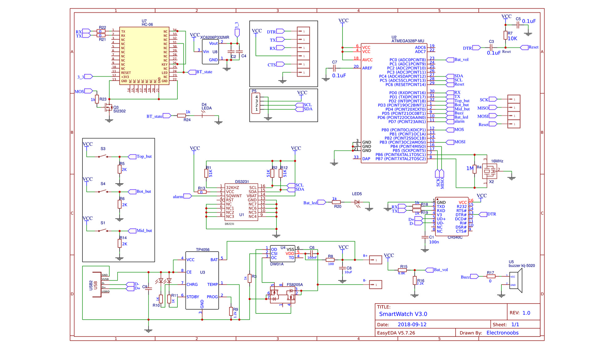 esp32 wroom Resources - EasyEDA