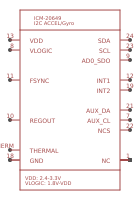 ICM-20649 Resources - EasyEDA