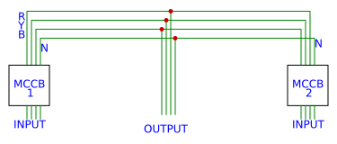 SYNC PANEL Resources - EasyEDA