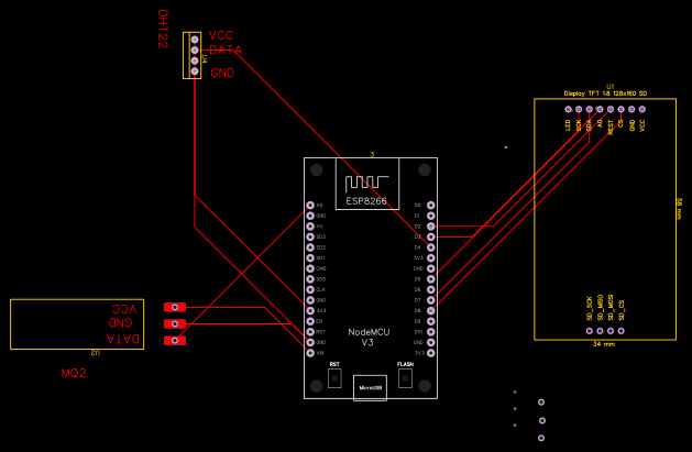 iot cp Resources - EasyEDA