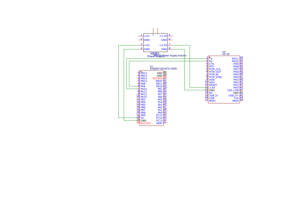 STM32 Resources - EasyEDA